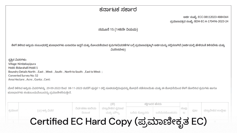 Indian Property Documents - Landeed